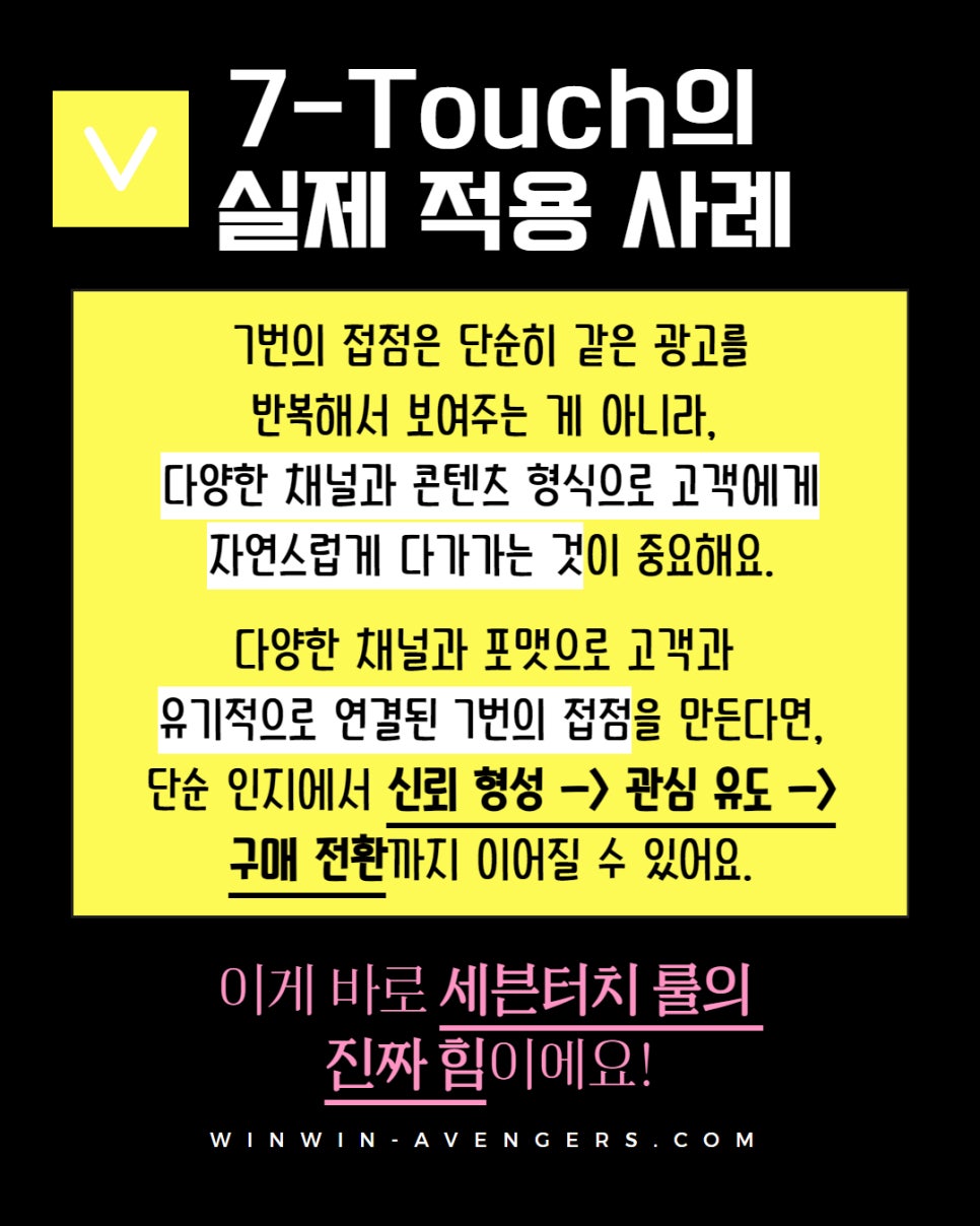 마케팅 7-Touch Rule, 고객의 마음을 움직이는 마법의 법칙 • 상생어벤져스 - 온라인마케팅 및 영상&디자인
